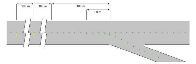 ICAO recommended Airport Signs, Runway and Taxiway Markings – Aviation ...