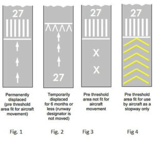 ICAO recommended Airport Signs, Runway and Taxiway Markings – Aviation ...