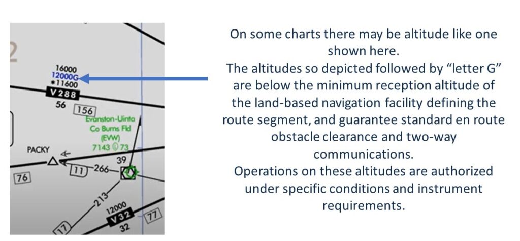 MEA, MOCA, MORA, Grid MORA, MAA and MSA – Aviation Thrust